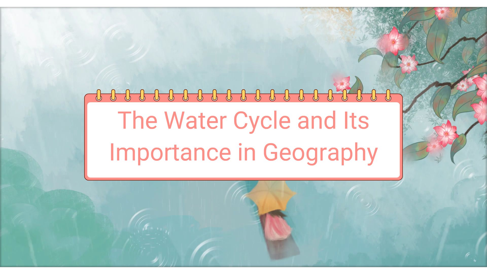 The Water Cycle and Its Importance in Geography. - Animated Video By ...