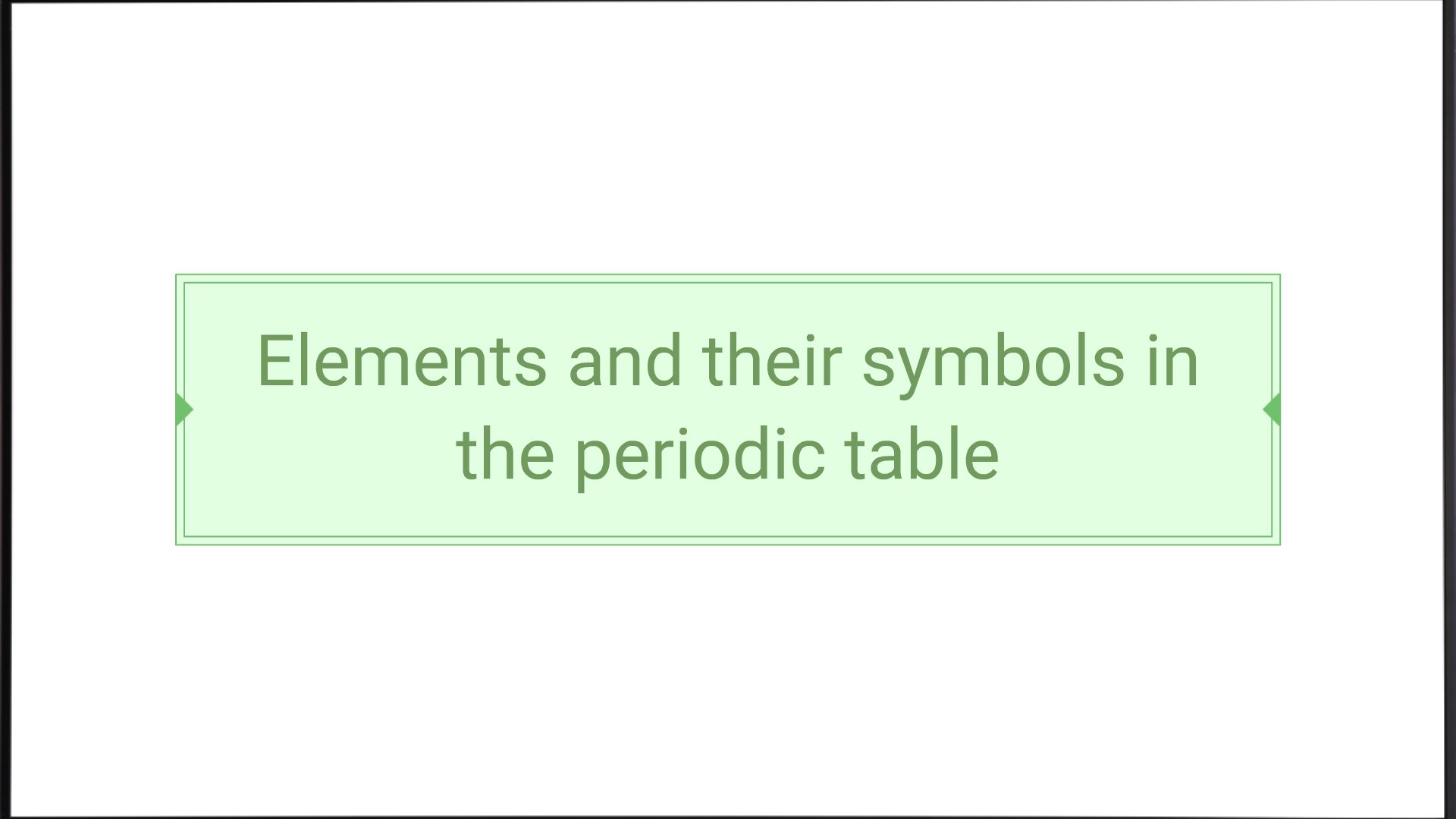 Elements and their symbols in the periodic table. - Animated Video By ...